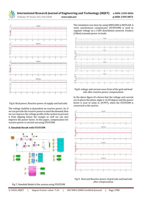 IRJET Power Quality Improvement In Distribution Power System Using