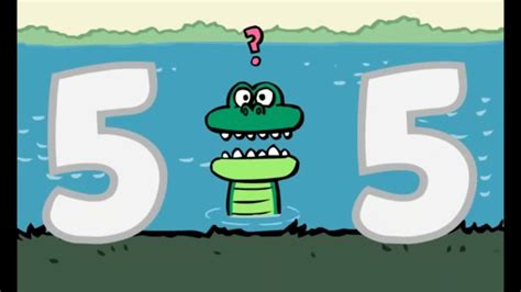 Alligator Greaterless Equal Youtube