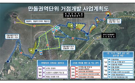 성과 및 자료 어촌개발