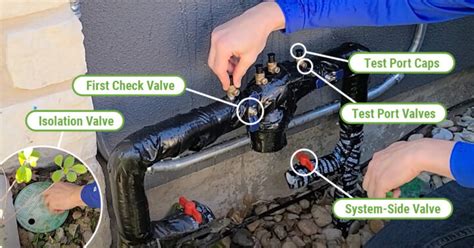 How To Winterize Your Backflow Preventer Video Top Choice Lawn Care