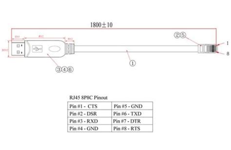 USB To RJ Cable Cisco Router