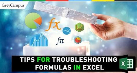 Naushad Ansari Posted On Linkedin