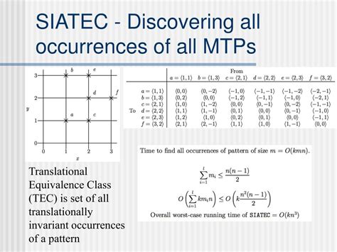 PPT Point Set Algorithms For Pattern Discovery And Pattern Matching