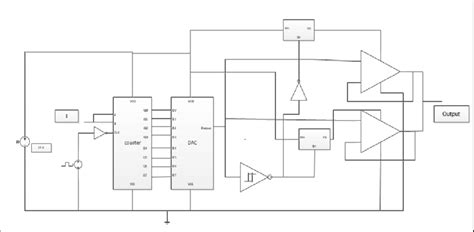 22 modified topology i download scientific diagram