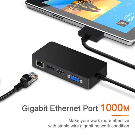 Surface Pro 2 Usb Hub With Ethernet Mzaerestate