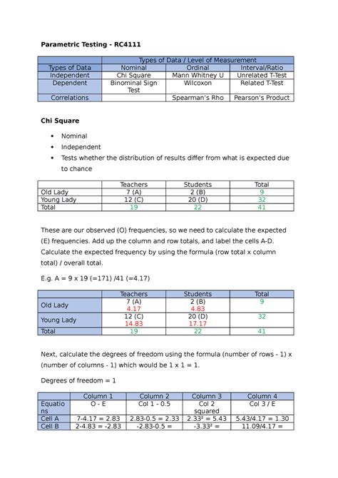 Parametric Testing Lecture Notes 05 Parametric Testing Rc Types
