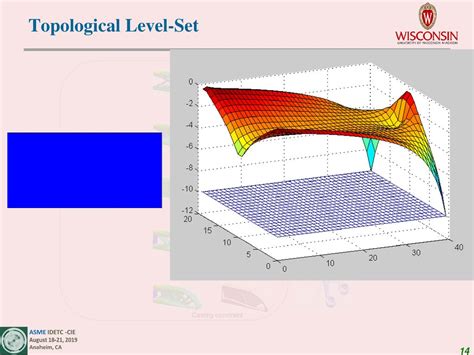 Tutorial 1 Learning Topology Optimization Through Examples And Case