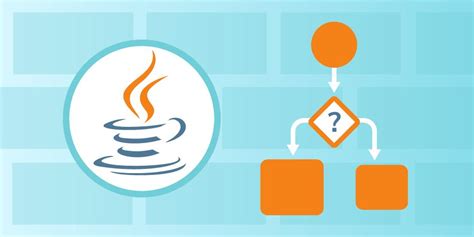 Mohammed Majharul Islam On Linkedin Return Statement In Try Catch Java Exception Handling