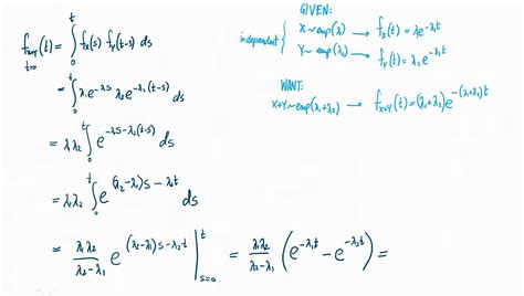 Probability Given Two Exponentially Distributed Random Variables