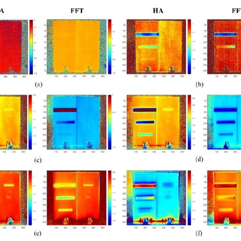 processed images with ha and fft algorithms for detecting defects in