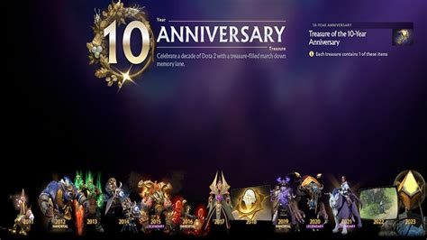 Dota Th Anniversary Treasure Full Guide Hawk Live