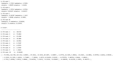Github Alihashmiiielliptical Fourier Descriptors Elliptical Fourier