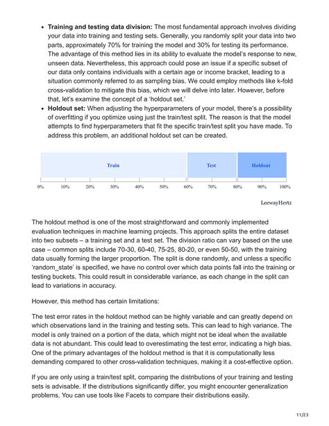 Model Validation Techniques In Machine Learningpdf Technology Industry Industries