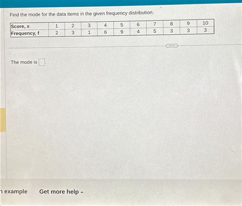 Solved Find The Mode For The Data Items In The Given Chegg Com