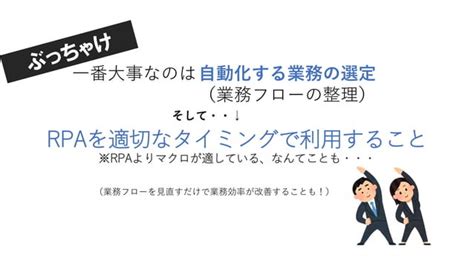 The Truth Of Rpa Ppt