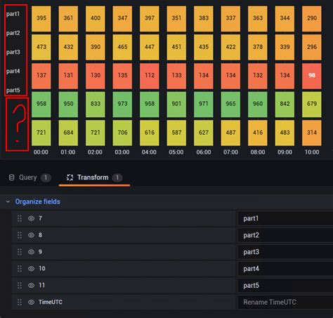 status history title css broken · issue 39934 · grafana grafana · github