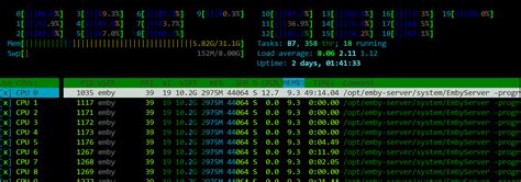 For Transcoding Issues With Uhd660 Graphics Ask Expert For Help
