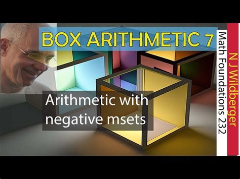 Free Video Arithmetic With Negative Multisets And Integral Polynumbers Math Foundations 232