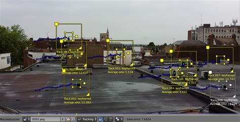 Tracking Why Does The Solve Error Keep Changing Blender Stack Exchange
