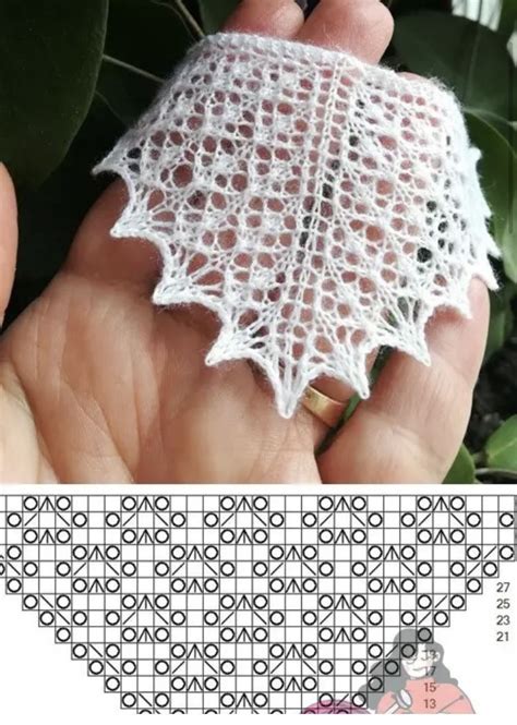 Пин от пользователя Olga Zaytseva на доске Knitting в 2025 г Уроки вязания Вязание Виды