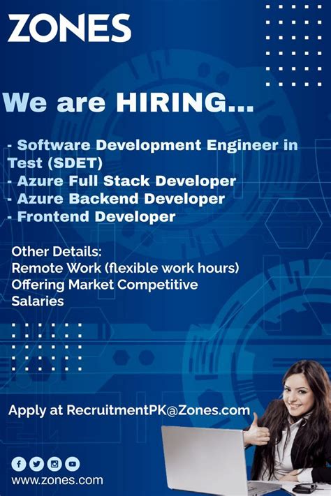 Areeba Sajjad On Linkedin Technology Azure Frontend