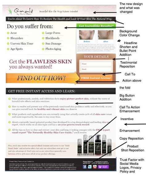 Landing Page Market Research And Using Call To Action Zac Johnson