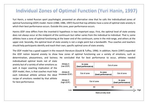 Individual Zones Of Optimal Function Yuri Hanin 1997