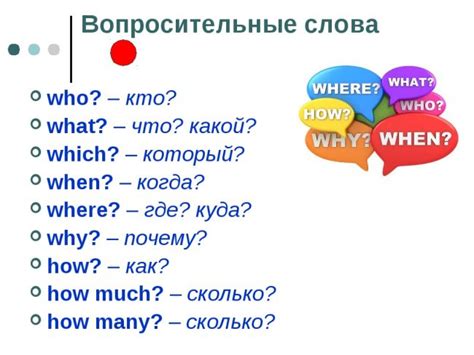 Вопросительные слова в английском языке таблица с транскрипцией и