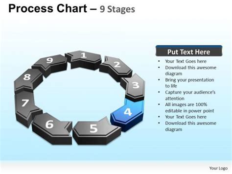 PowerPoint Templates Process Process Chart Ppt Slide Designs