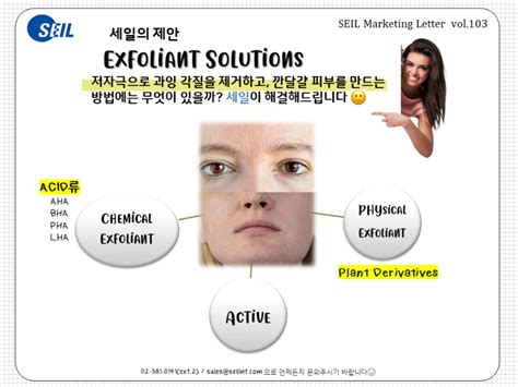 세일마케팅레터 103호 각질케어 솔루션 을 위한 세일 제안 원료 화장품마케팅 레터 세일인터내쇼날