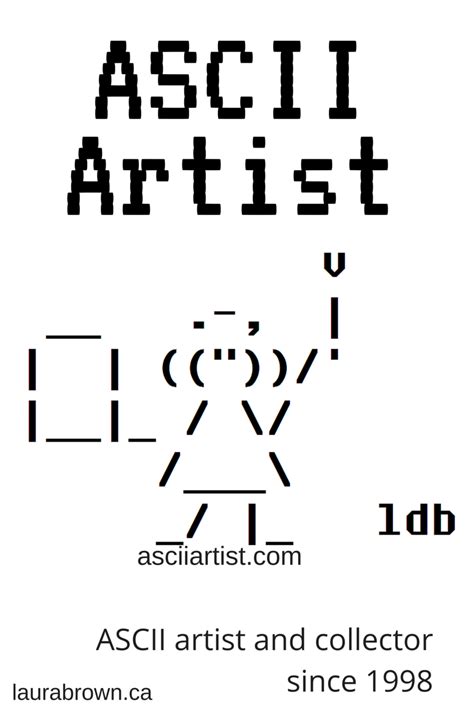 16 Ascii Art Ideas Ascii Art Ascii Text Art