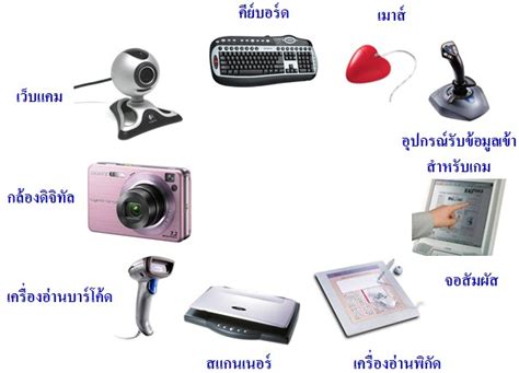 หน่วย 1 หน่วยรับเข้า