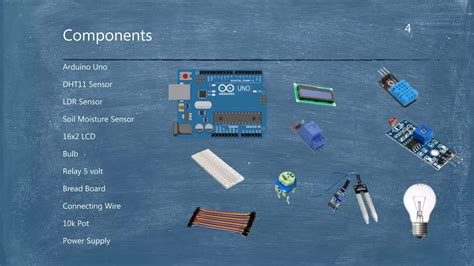 Greenhouse Environment Monitoring And Controlling System Using Arduino
