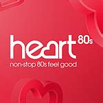 Greatest Hits Radio London Listen Live