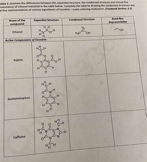 Ethanol Condensed Structural Formula
