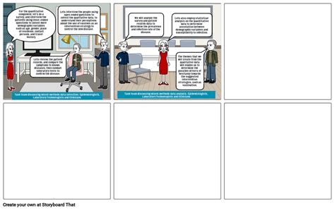 Outbreak Investigation Storyboard Por Be851388