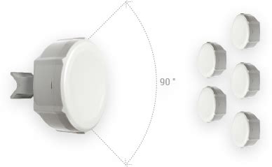 MikroTik Routerboard Authorized Distributor Reseller In Indonesia
