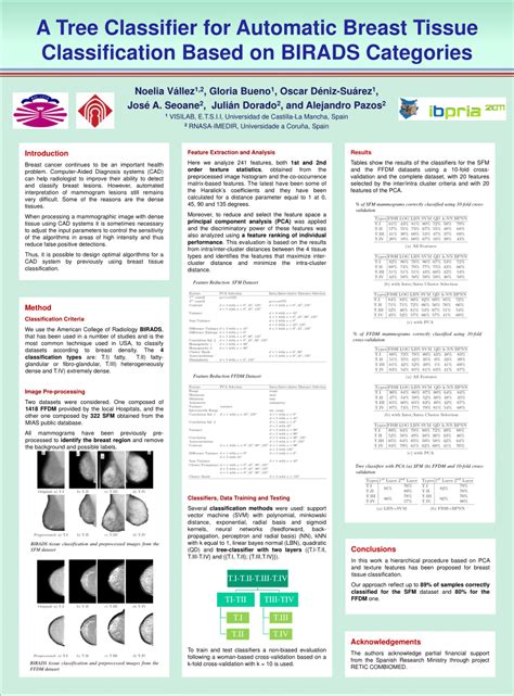 Pdf A Tree Classifier For Automatic Breast Tissue Classification