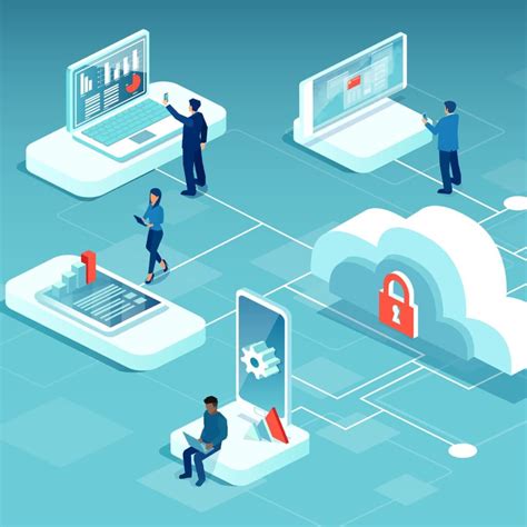 Rh Isac Why Application Security Is Moving To The Cloud To Facilitate