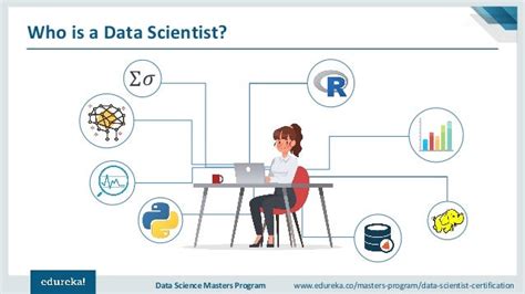 data scientist roles and responsibilities data scientist career d…
