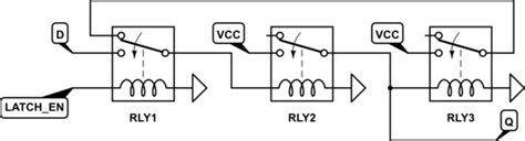 Flipflop Wiring The Output Of A D Flip Flop To Its Input Electrical Engineering Stack Exchange