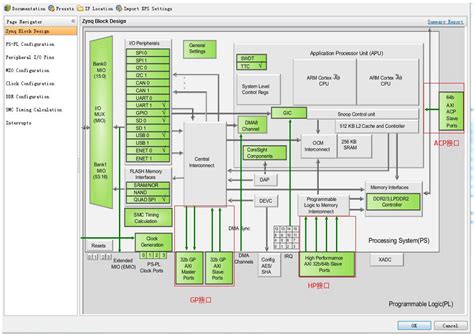 Zynq 7020 Pl以axidma访问ddr或ocmzynq7020 Ddr Latency Csdn博客