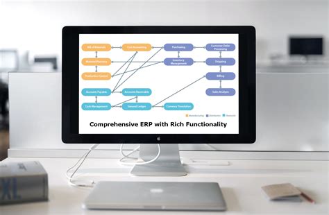 Top 10 Low Code Development Platforms For 2025