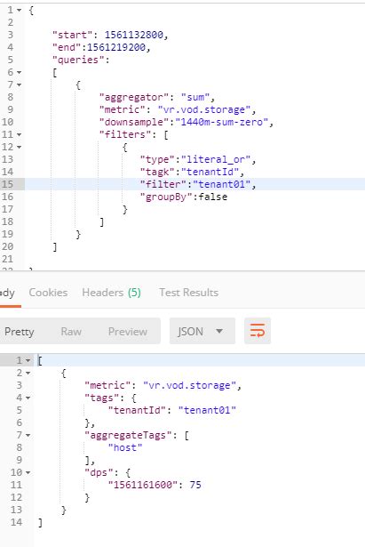 查询接口不支持指定usecalendar和timezone · Issue 34 · Aliyunaliyun Tsdb Java Sdk · Github