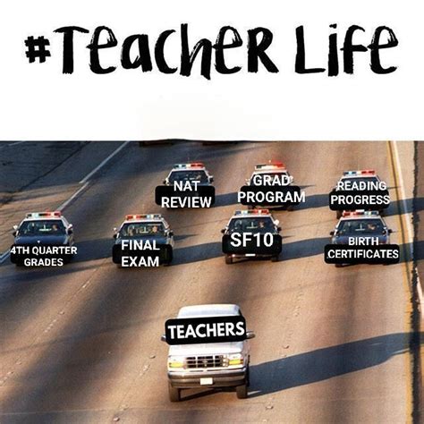 Teacher Ph Teacher Kapag Eosy Na🤣 Teacherhacks Teachermemes Teacherph Teacherlife Facebook