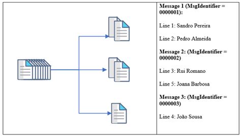 Biztalk Pipeline Components Extensions Utility Pack Sql Server Polling