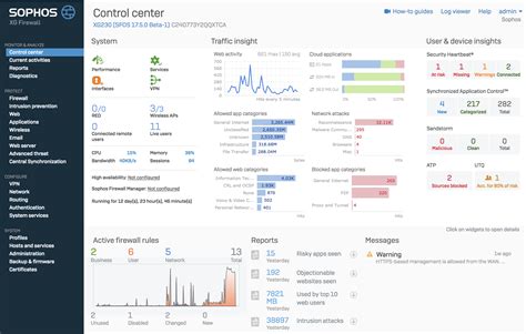 Compare Netgate Pfsense Vs Sophos Firewall G2