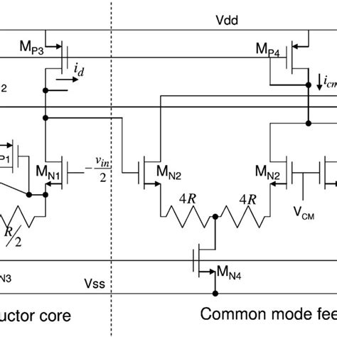 Complete Transconductor With Cmfb Download Scientific Diagram