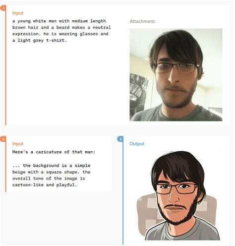 openai announces gpt 4o capable of processing text voice and camera
