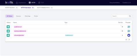 traefik opensource service discovery and reverse proxy for docker